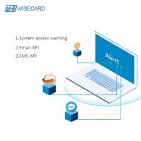 China EMV Surnia Card Management System for Smart Banking Secure Payment Platform for sale