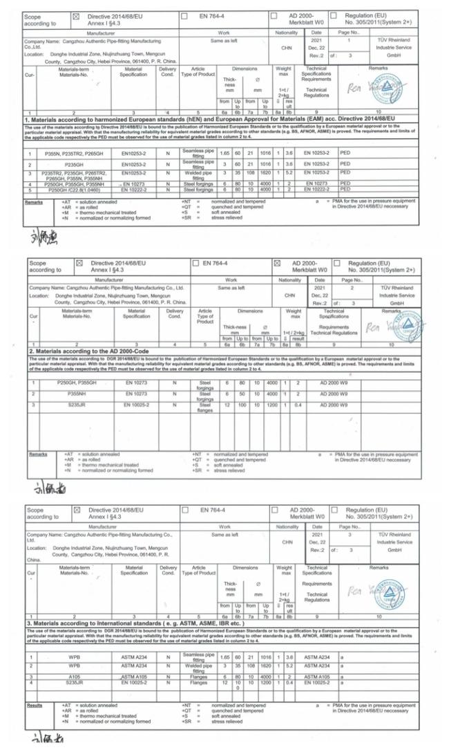 Q345 Q235 Carbon Steel Pipe Cap 7
