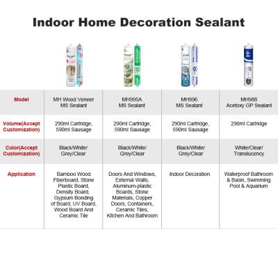 China 300ml Cartridge MH988 Acetic GP Sealant Free Sample Multi-purpose OEM for sale