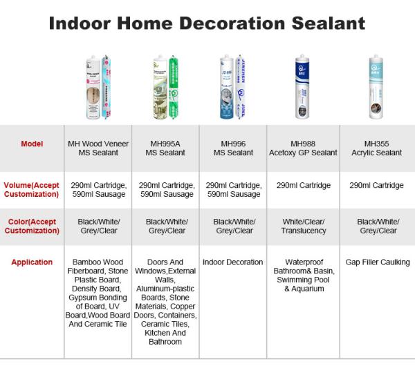 Quality Low Voc Waterproof Acrylic Sealant Glass Acrylic Paintable Gap Filler Silicone for sale