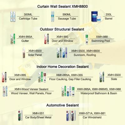 China MH6500 temperature Resistance Weatherproof Silicone Sealant for Mixture Potting of Neutral PV Modules in Solar Panel for sale