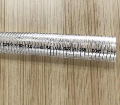 Cina il tubo flessibile a fibra rinforzata spesso 1/4