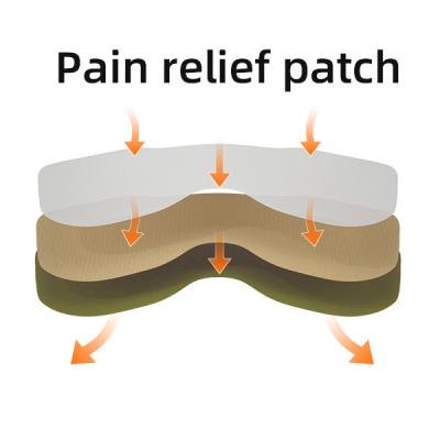 Cina Terapia termica Patch antidolorifico auto riscaldamento usa e getta per dolori muscolari in vendita