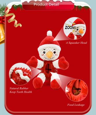 Cina Interactive Chew Stuffed Food Toys Sturdy Squeaky Puzzle Feeders Food Leakage Toys For Pets in vendita