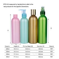 China 200ml Opaque Trigger Sprayer Bottles 250ml Trigger Spray Bottle  With Matching Caps for sale