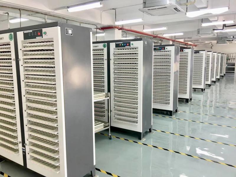 Fornitore cinese verificato - AllrunBattery