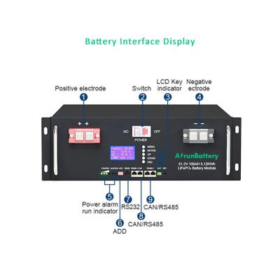 Cina RS485 / CAN Solar Energy Storage Battery 20KWh - 50KWh 48V 400Ah LiFePO4 Battery Pack in vendita