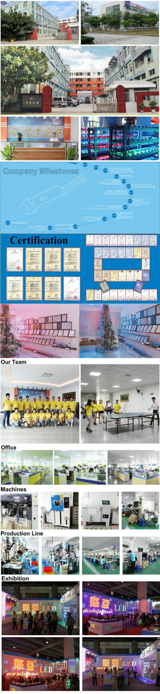12mm led pixel light