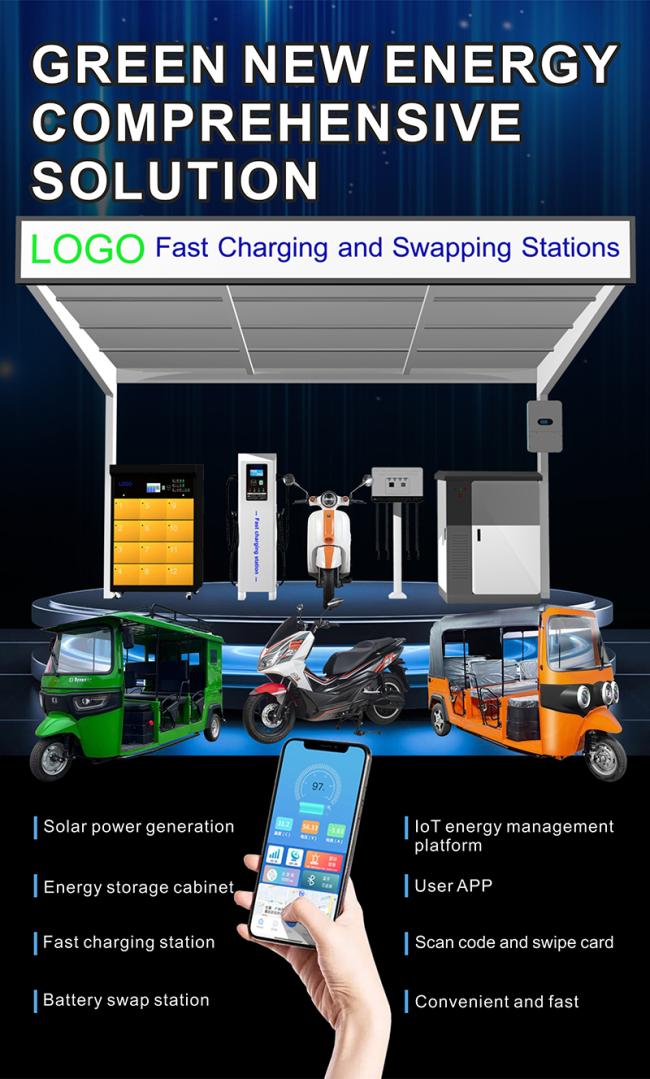 High Speed Electric Motorcycle, Fast Charging Motorcycle, Luxury Electric Motorcycle
