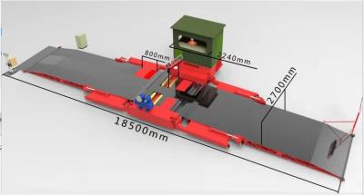 China AA4C  Mobile Vehicle Safety Test Line Mobile Vehicle Test Station vehicle inspection equipments combo for sale