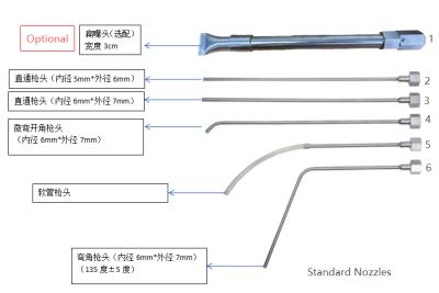 China AA4C Dry Ice Cleaning Machine CO2 Cleaning Machine Dry Ice Cleaner For Automobile for sale
