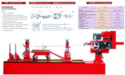 Cina Per la trivellazione in linea T8120VF in vendita
