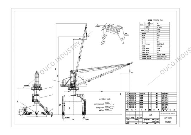 20T30M elektrisches Marinekrandiagramm