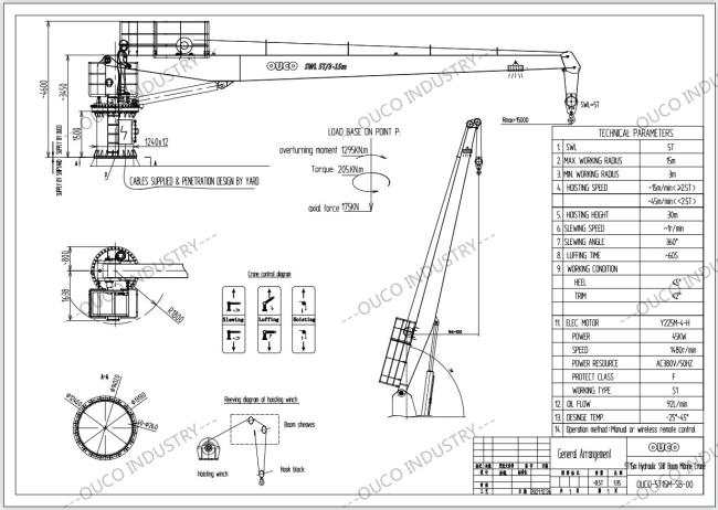stiff boom crane draft GA picture