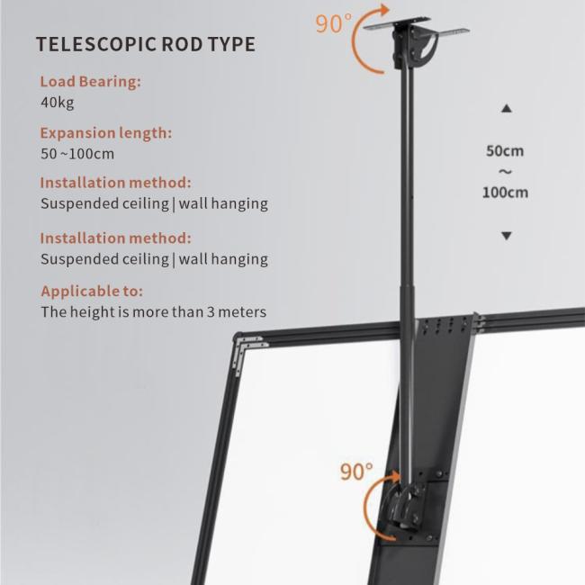 LED light box construction details