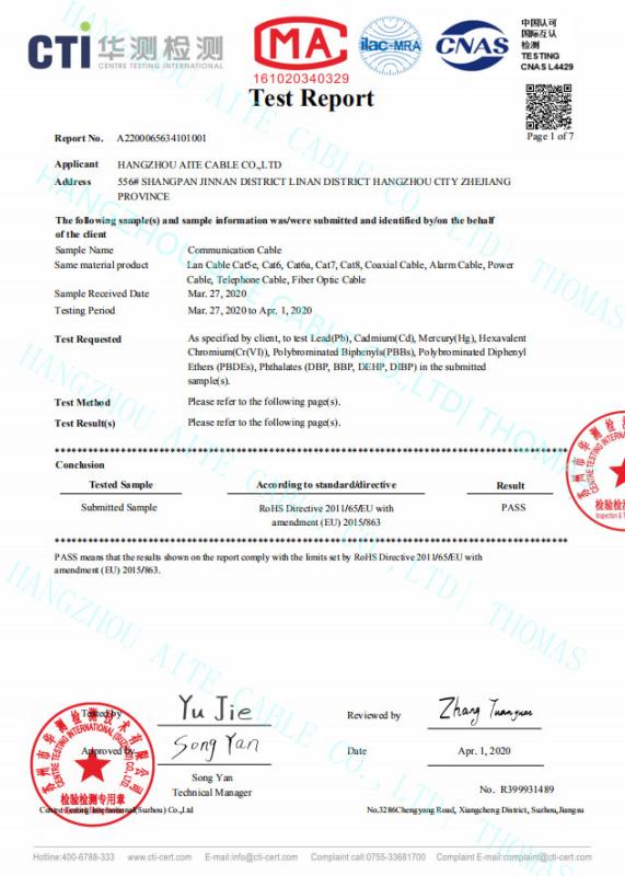 ROHS2.0 TEST - Hangzhou Aite Cable co.,Ltd.