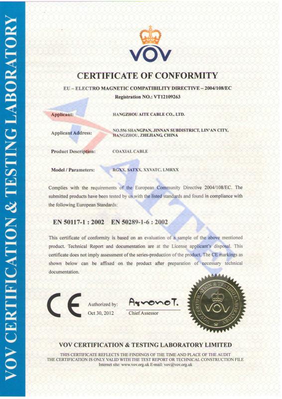 CE Certificate - Hangzhou Aite Cable co.,Ltd.