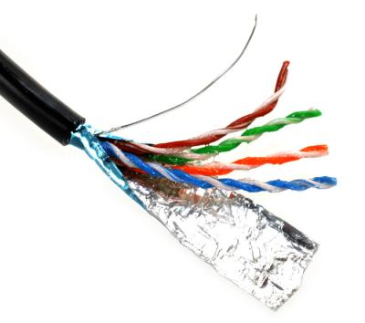 Cina Forte cavo di lan UV nero della rete del PE con l'installazione all'aperto della gelatina in vendita