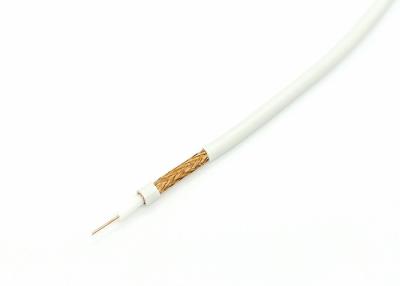 Cina 3C2V RG59 micro JIS un video cavo da 75 ohm, un cavo da 75 ohm per audio CATV in vendita