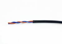 China Low Voltage Power Wire CCTV RVV Data Communication Cable for sale