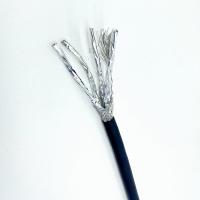 China Fully Shielded CAT7 10Gbps Network Cable 600MHz For Data Centers for sale
