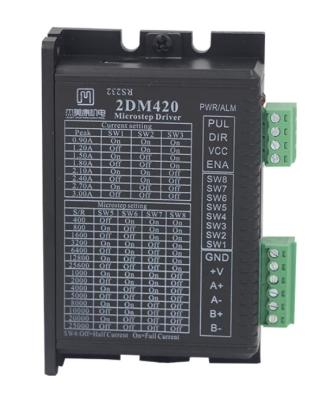China DM556 2DM420 Conjunto de motor de passo para Nema 17 Nema 23 à venda
