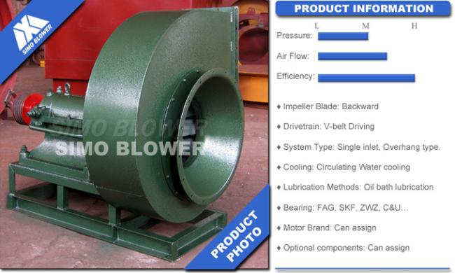 Industrial Long Life Blast Furnace Boiler Fan Explosion Proofing 0