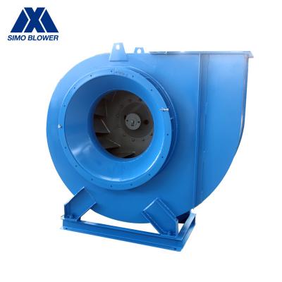 China Hot Sale Long Lifetime High Pressure Foundry Furnace Forced Ventilation Blower for sale