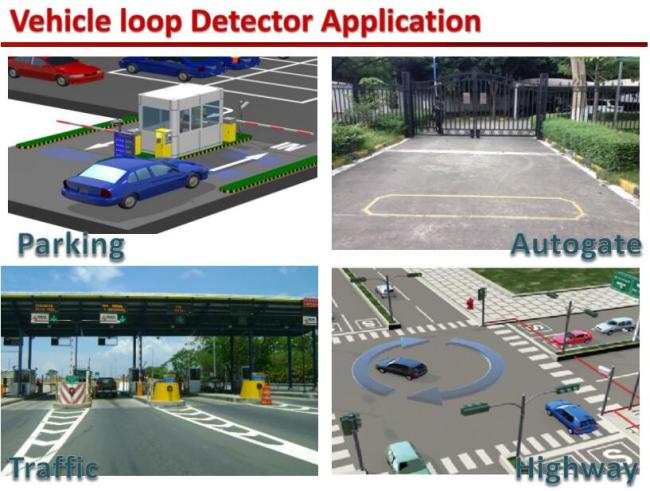 loop detector