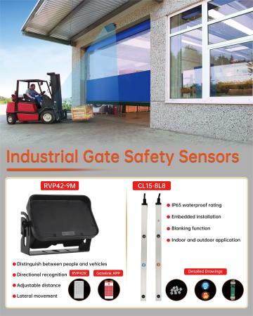Industrial Door Sensor