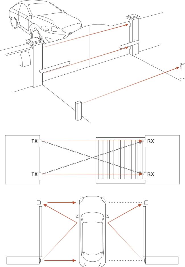 sensor