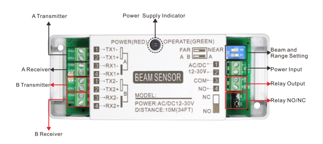 Infrared photocell