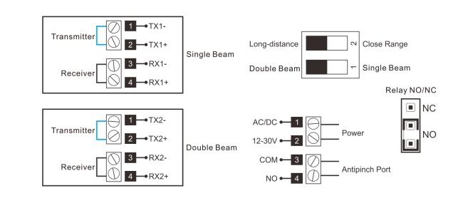 Optical sensor