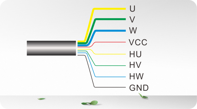 Motor wire