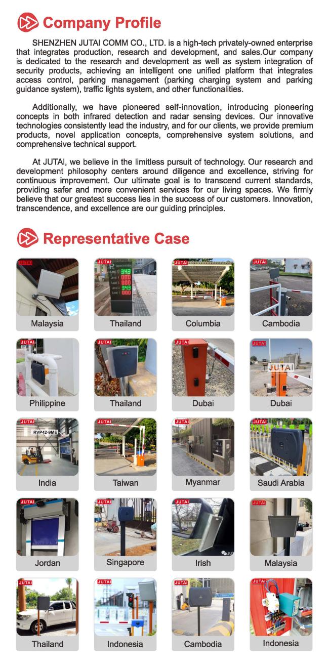 Company profile