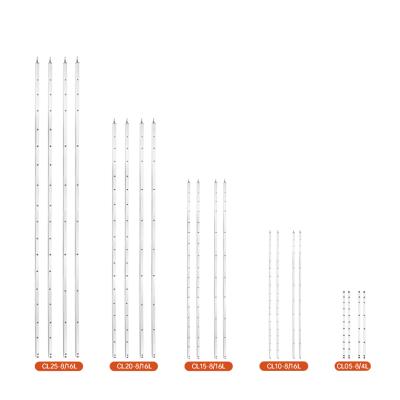 China No Delay Safety Light Curtain 1-8m Range , NO/COM Relay Output for sale