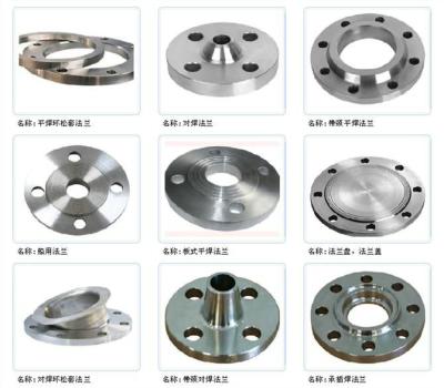 Cina Slittamento di saldatura delle flange del acciaio al carbonio del collo delle BS 3293 sulle flange con i fori passanti in vendita