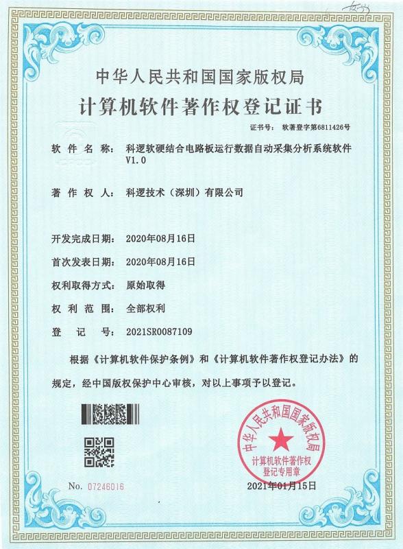 Computer Software Copyright Registration Certificate - Croll Technology (Shenzhen) Co., Ltd.
