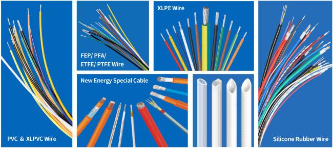 Product range showcase