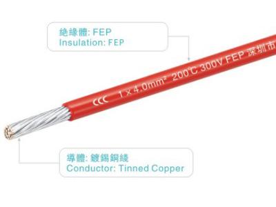 China CCC FEP draden 300v 200C 1*4.1mm FT2 zwarte het verwarmen verlichting van het huistoestel Te koop