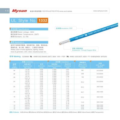 China FEP cable UL758 AWM1332 24AWG 300V/200C VW_1 black for motor generator light industrial power for sale