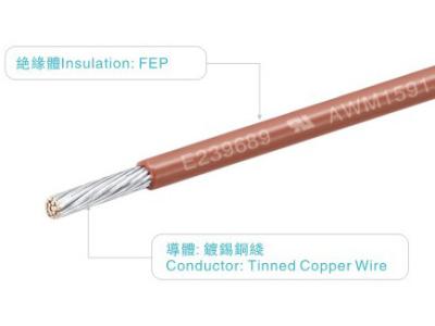 China 20AWG 300V/150C FEP Wire UL758 AWM1591 For Light / Industrial Power for sale
