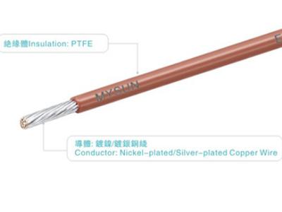 China UL1659 600v 250C FEP Insulated Wire Tinned Copper 24AWG FT1 VW -1  Black for sale