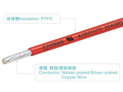 China PTFE UL1570 FEP Insulated Wire 600v 250c Ul758  Awm1570 Home Lighting for sale