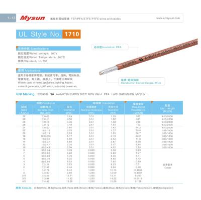 Cina Ul1710 il nero PFA ha isolato il radiatore d'accensione dell'elettrodomestico di Vw -1 del cavo 600v 200c Awm1710 in vendita