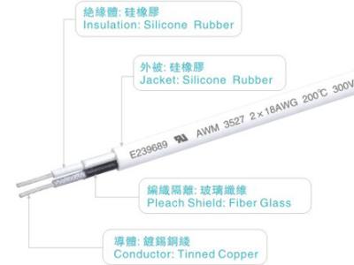 China UAV Lights Silicone Insulated Copper Wire UL3527 300v 200C 16AWG FT2 White for sale