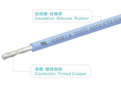 China 26AWG FT2 Blue Silicone Rubber Wires UL3367 300v 200C UAV Flexible Silicone Cable for sale