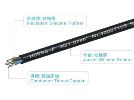 VDE H05S-K 180C Stranded Flexible Electrical Wire 0.75mm2 750V Tinned Copper Conductor