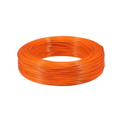 China UL3289によって承認されたワイヤーXLPE絶縁材ポリ塩化ビニールは送電線をおおった for sale