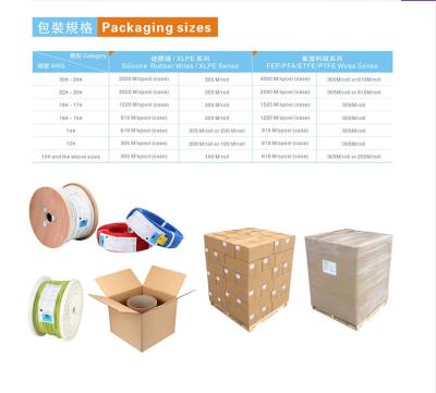 Cina il silicone di 600V 150C ha isolato il filo di rame in scatola UL3138 per l'elettrodomestico in vendita